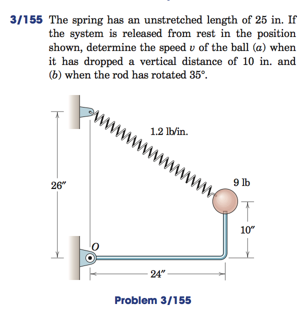 Solved 3/155 The spring has an unstretched length of 25 in. | Chegg.com