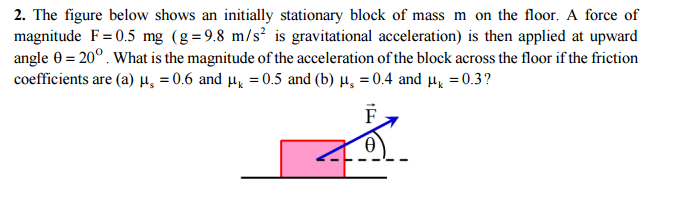 Solved The figure below shows an initially stationary block | Chegg.com