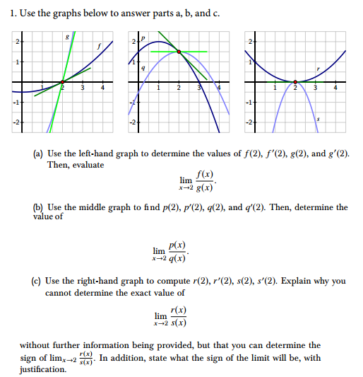 Solved Use the graphs below to answer parts a, b, and c. (a) | Chegg.com