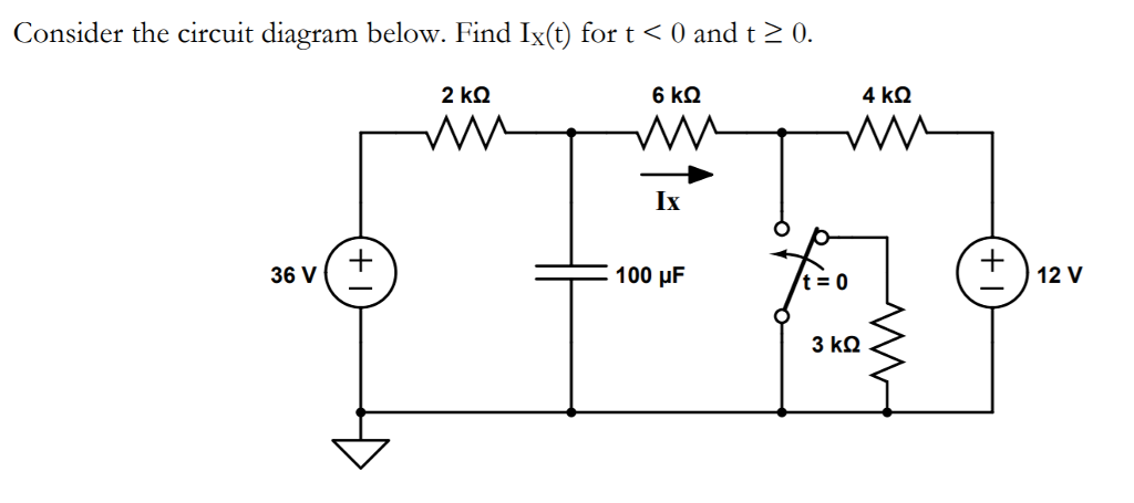 Solved Consider the circuit diagram below. Find Ix(t) for t | Chegg.com