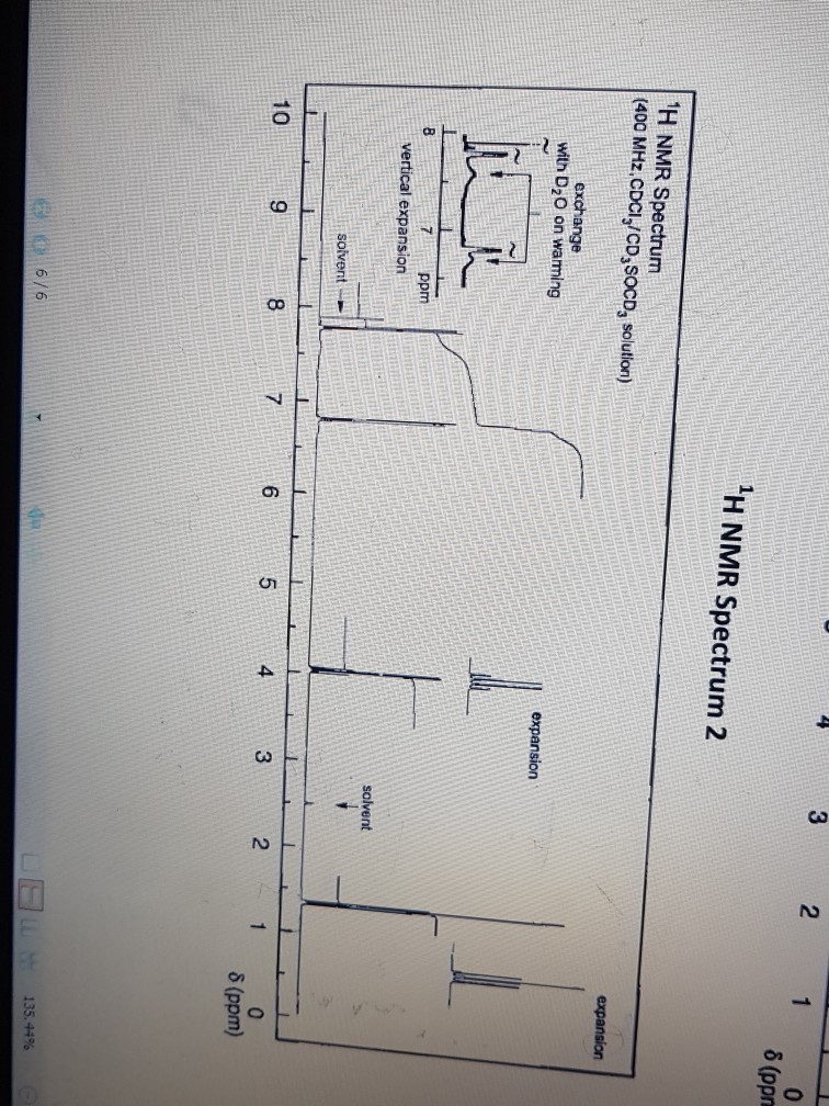Solved NMR spectra of the following two compounds. Make use | Chegg.com