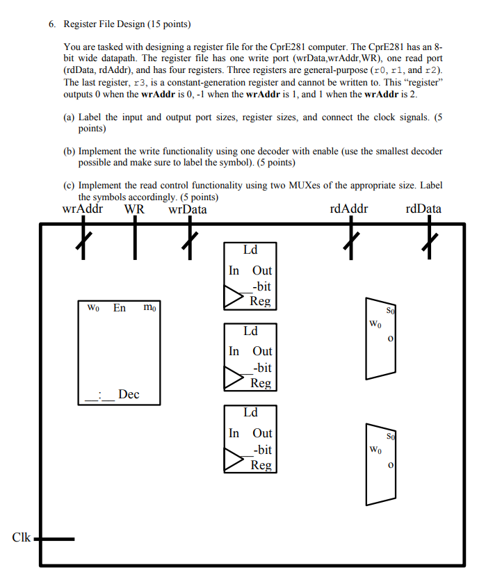 6. Register File Design (15 points) You are tasked | Chegg.com