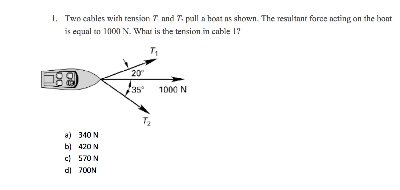 Solved Two cables with tension T_1 and T_2 pull a boat as | Chegg.com
