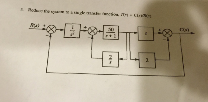 Solved Reduce the system to a single transfer function, T(s) | Chegg.com