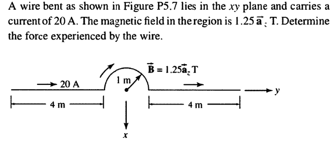 Solved A square loop 10 cm on a side has 500 turns that are | Chegg.com