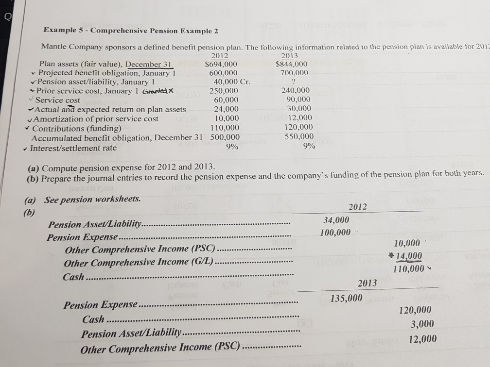 Solved Example 5 - Comprehensive Pension Example 2 Mantle | Chegg.com