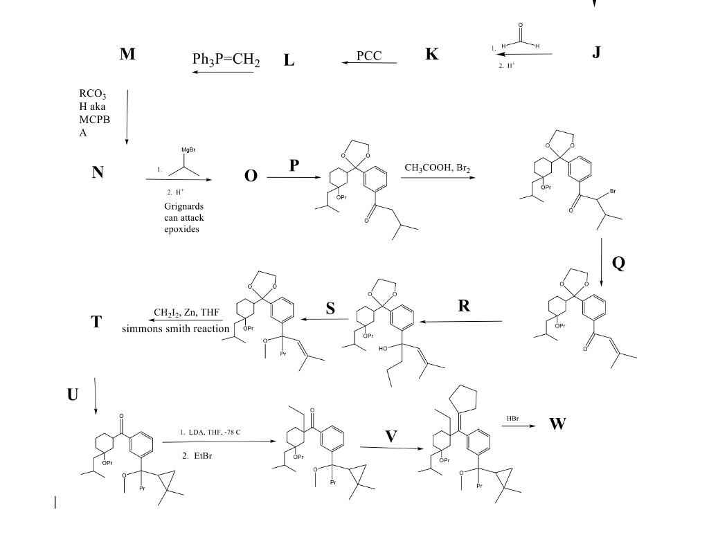 Solved 1. NaH 2. PhCH2Br 1. PhLi, THF PCC 2. H H, CH OH (xs) | Chegg.com