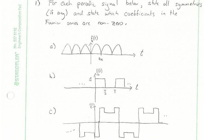 Solved For each periodic signal below, state all symmetries | Chegg.com