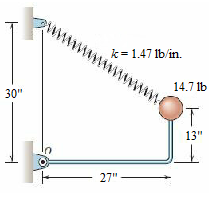 Solved The spring has an unstretched length of 27 in. If the | Chegg.com