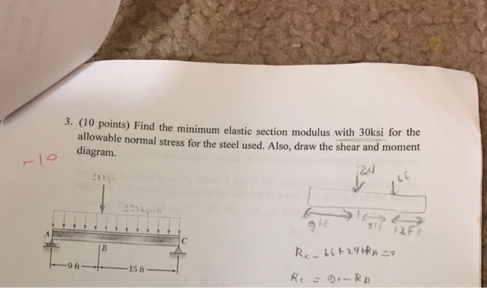 Find the minimum elastic section modulus with 30ksi | Chegg.com