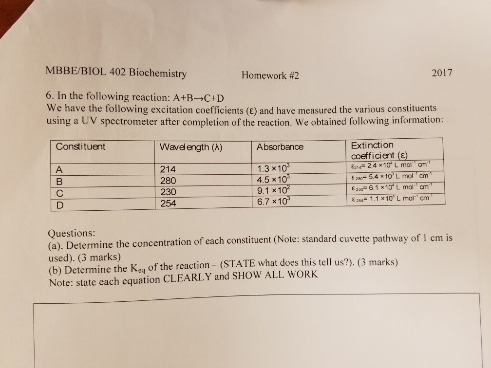 Solved In the following reaction: A + B rightarrow C + D We | Chegg.com