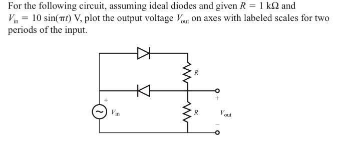 Solved For the following circuit, assuming ideal diodes and | Chegg.com
