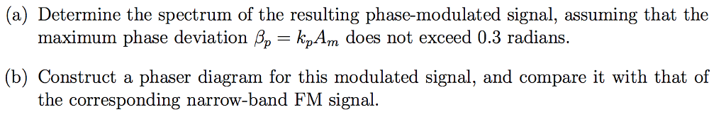 Solved Exercise 4 6 2 The Sinusoidal Modulating Wave Is