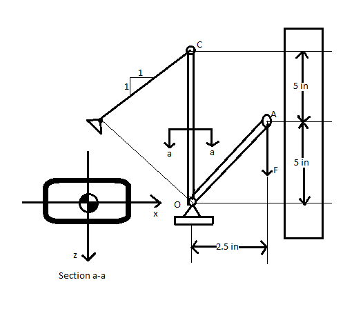 The mast of a derrick is made of a standard | Chegg.com