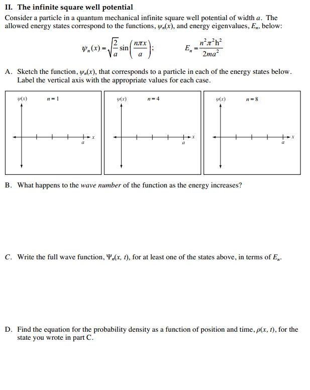 The infinite square well potential Consider a | Chegg.com
