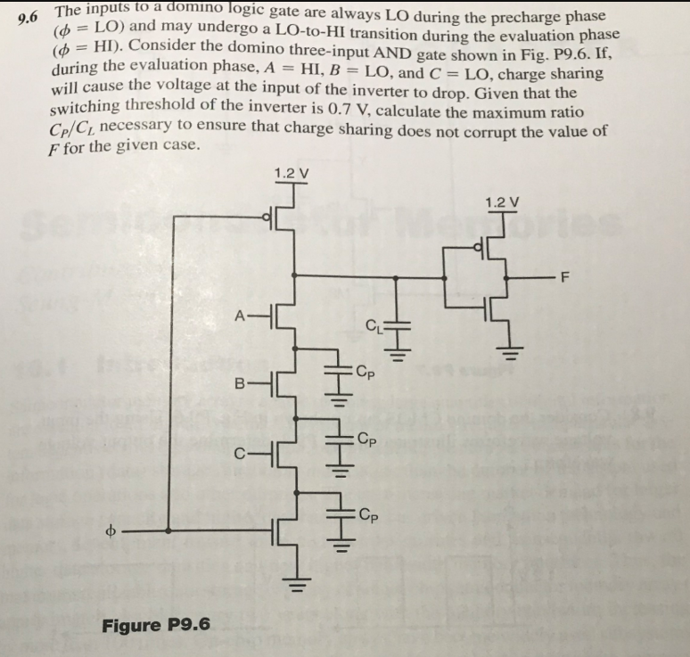 Solved 9.6 The inpu (φ a domino logic gate are always LO | Chegg.com
