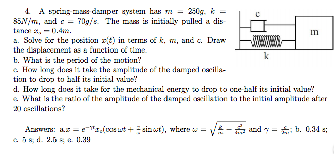 Solved A spring-mass-damper system has m = 250g, k = 85N/m, | Chegg.com