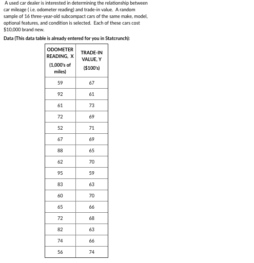 Solved StatCrunch Applets Edit Data Stat Graph Help Row | Chegg.com