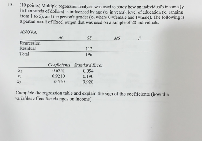 Solved Multiple regression analysis was used to study how an | Chegg.com