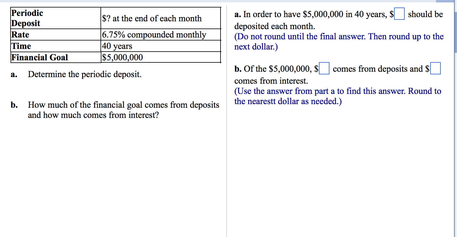 Solved Determine the periodic deposit. How much of the | Chegg.com