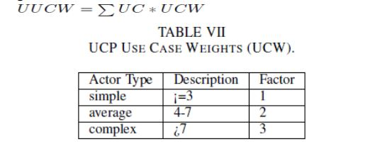 (Solved) - Develop a spreadsheet model that implements one or more of ...