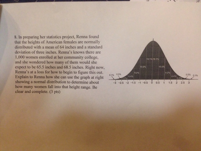 Solved 8. In preparing her statistics project. Renna found | Chegg.com