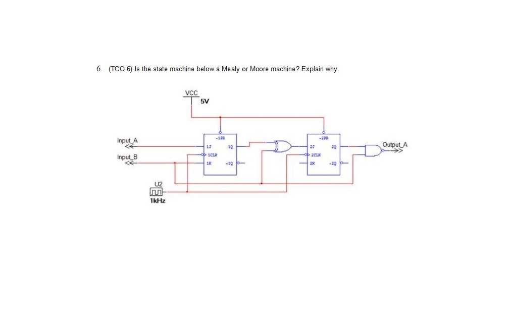 Solved (TCO 6) Is the state machine below a Mealy or Moore | Chegg.com