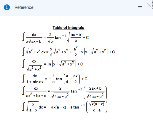 Solved Reference Table of Integrals 2 a+ 1sin ax a 2 ac-b | Chegg.com