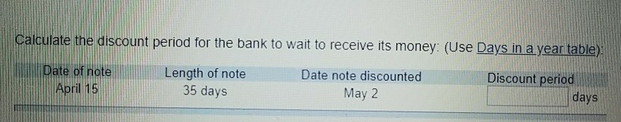 Solved Caicuiate the discount period for the bank to wait to | Chegg.com