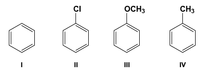 Solved Which of the following compounds is the most reactive | Chegg.com