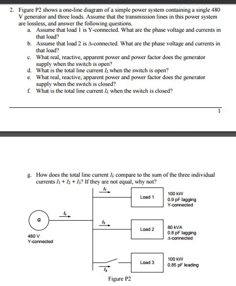 Solved Figure P2 shows a one-line diagram of a simple power | Chegg.com