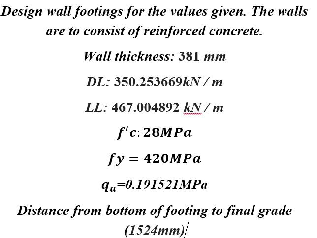 Solved Design wall footings for the values given. The walls | Chegg.com