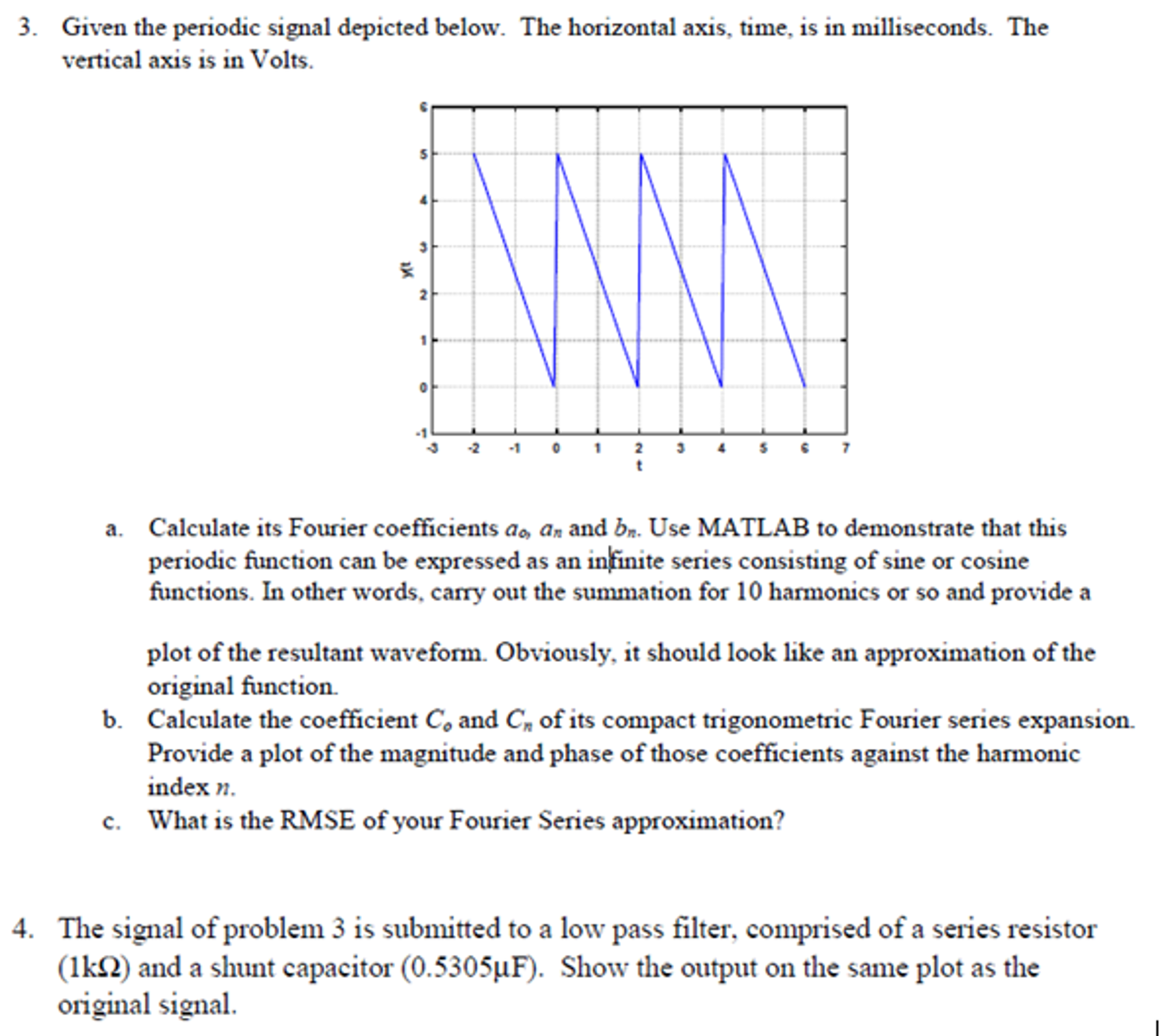 Given the periodic signal depicted below. The | Chegg.com