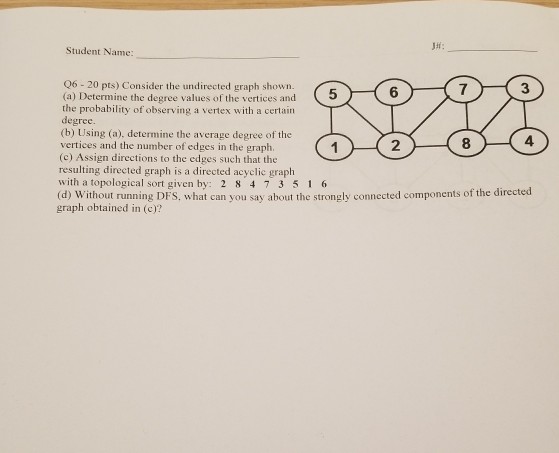 Solved Student Name Q6-20 pts) Consider the undirected graph | Chegg.com Solved Student Name Q6-20 pts) Consider the undirected graph | Chegg.com