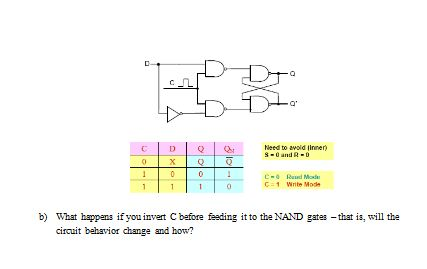 Solved Using discrete gates, design a D-latch as shown in | Chegg.com