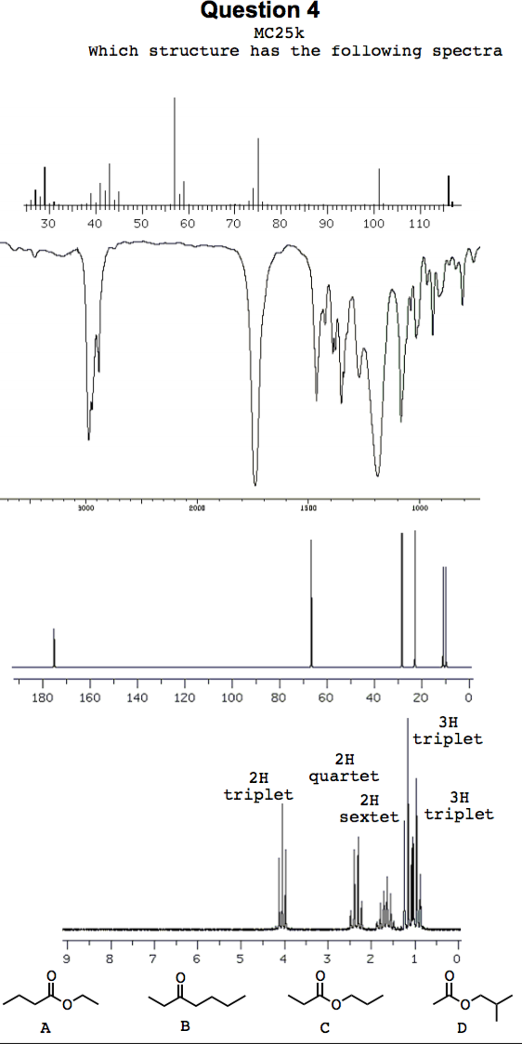 Solved Which structure has the following spectra | Chegg.com