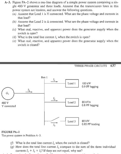 Solved Figure PA-2 shows a one-line diagram of a simple | Chegg.com