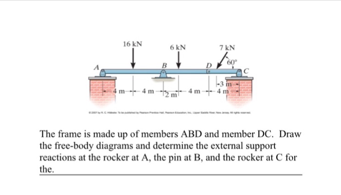 Solved The frame is made up of members ABD and member DC. | Chegg.com