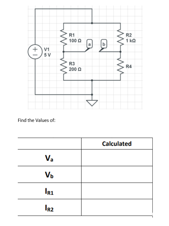 Solved R1 100 Ω R2 R3 200 Ω R4 Find the Values of: | Chegg.com