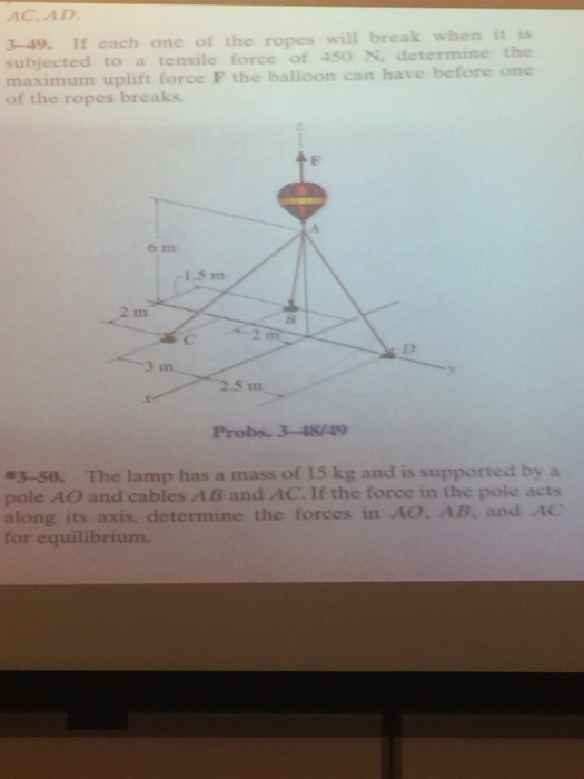 Solved If each one of the ropes will break when it is | Chegg.com