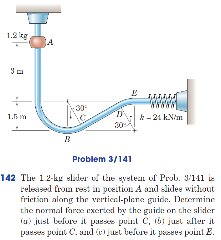 Solved The 1.2-kg slider of the system of Prob. 3/141 is | Chegg.com