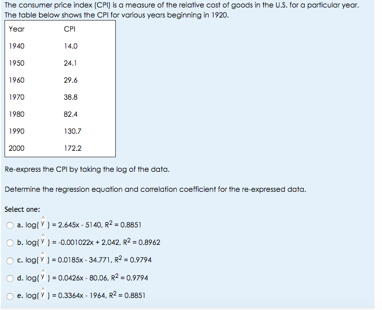Solved The consumer price index (CPI) is a measure of the | Chegg.com