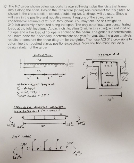 2) The RC girder shown below supports its own | Chegg.com