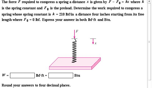 Solved The force F required to compress a spring a distance | Chegg.com