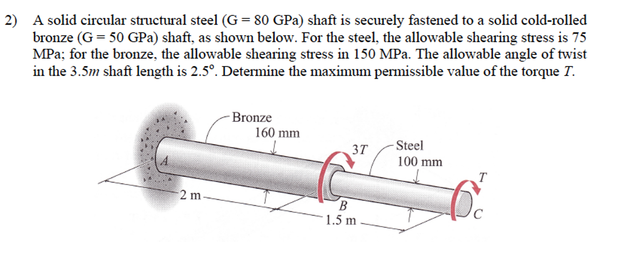 Solved A solid circular structural steel (G = 80 GPa) shaft | Chegg.com
