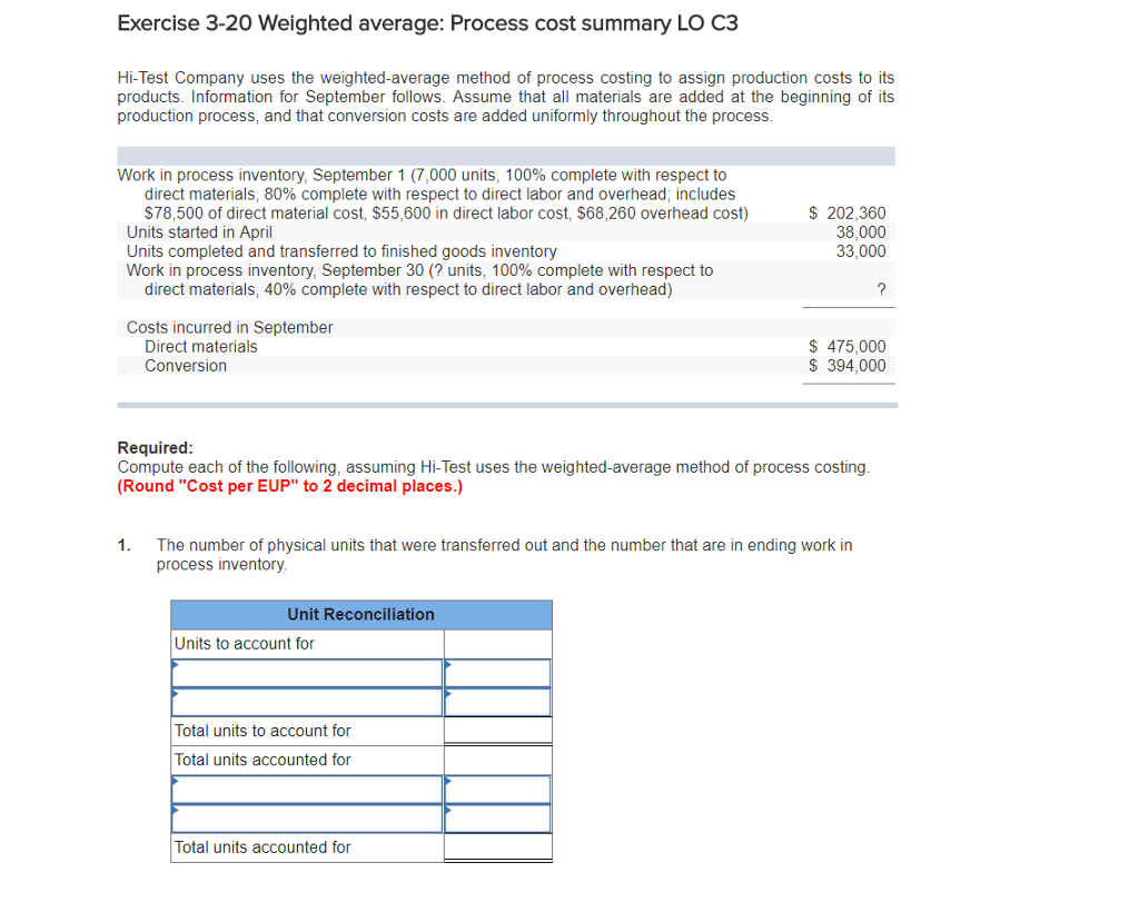 Solved Exercise 3-20 Weighted average: Process cost summary | Chegg.com