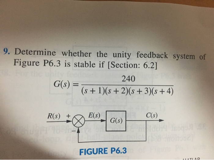 Solved Determine whether the unity feedback system of Figure | Chegg.com