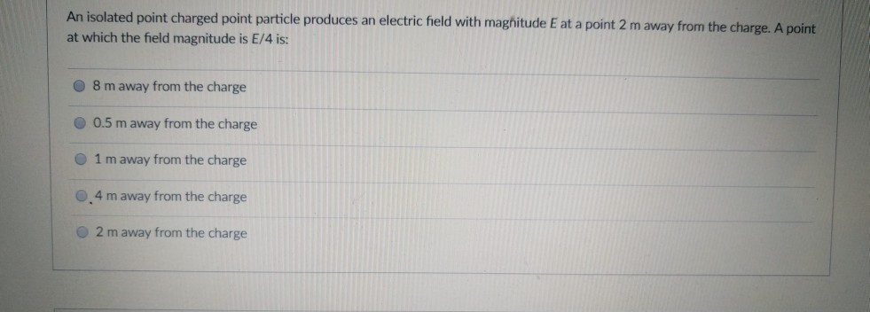 Solved: An Isolated Point Charged Point Particle Produces ... | Chegg.com