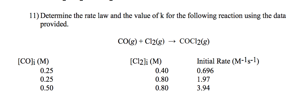 Solved 11 Determine The Rate Law And The Value Of K For The
