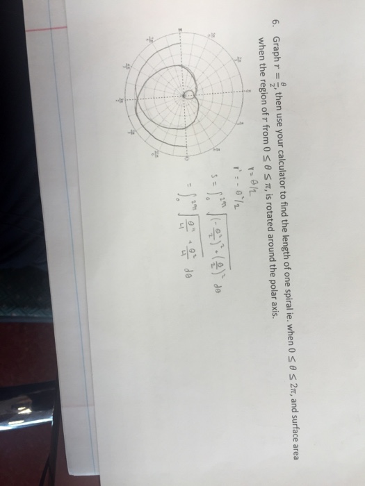 Solved Graph r = theta/2 then use your calculator to find | Chegg.com